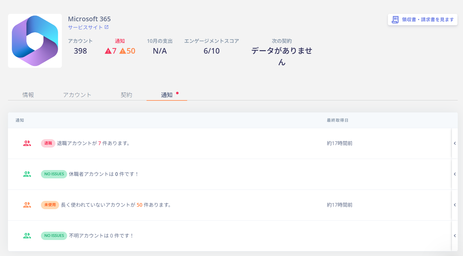 SaaSを管理するSaaS、Admina使ってみた